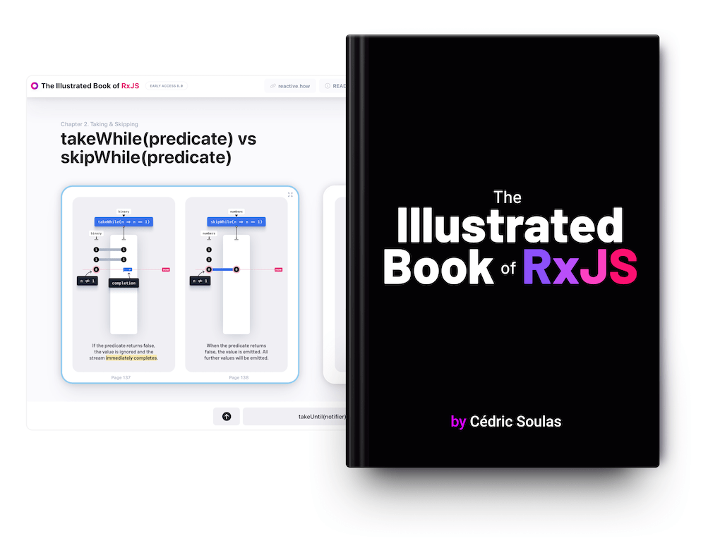 Rxjs And Reactive Programming Animations And Visual Lessons